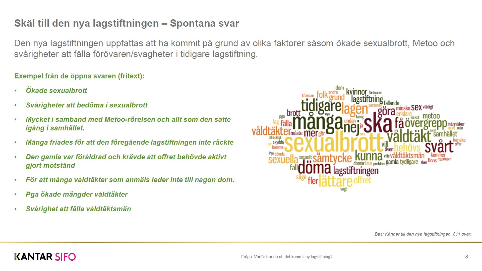 Normer och värderingar | Av fri vilja