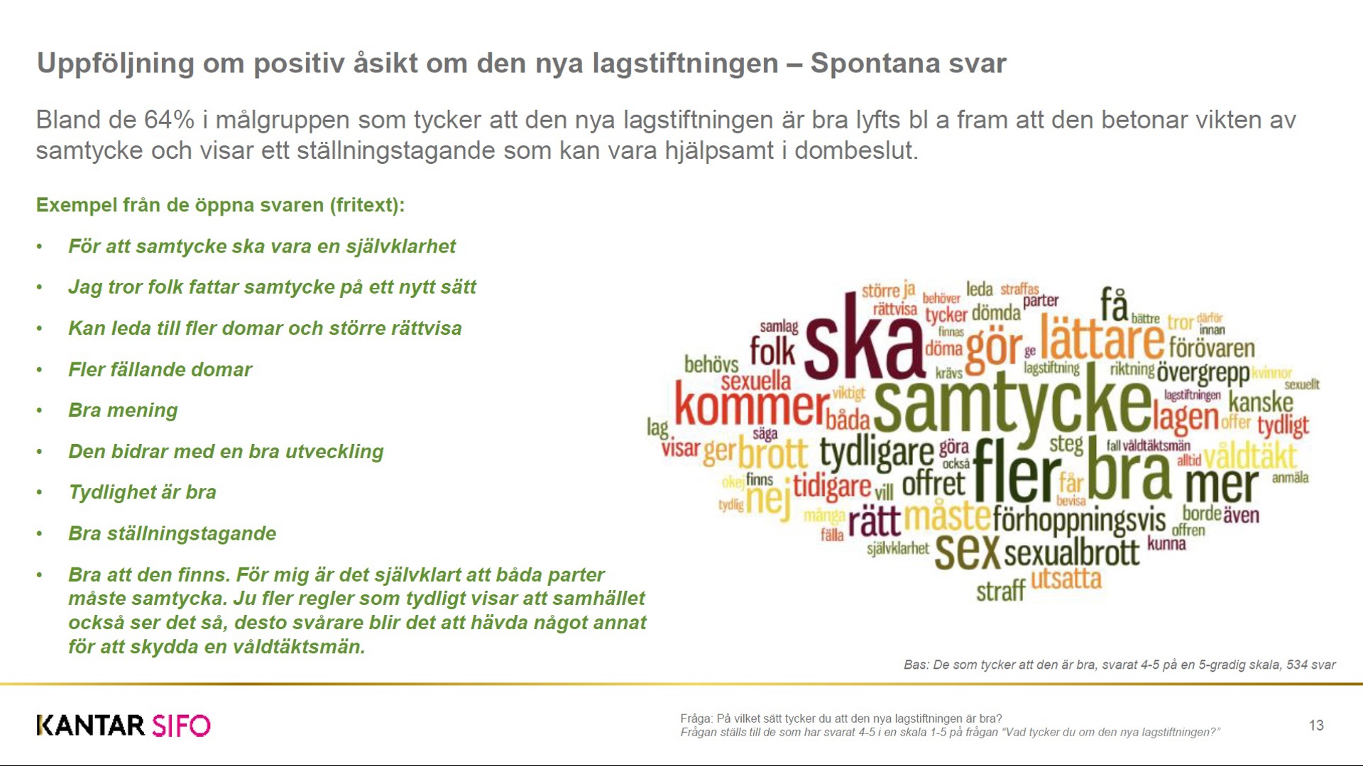 Normer och värderingar | Av fri vilja